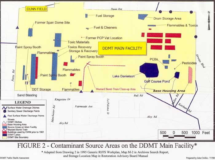 Memphis Defense Depot (Defense Logistics Agency) | Public Assessment ...
