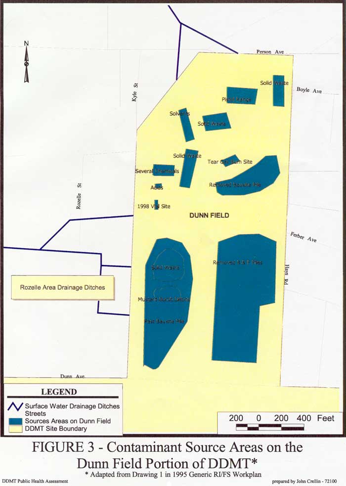 Memphis Defense Depot (Defense Logistics Agency) | Public Assessment ...