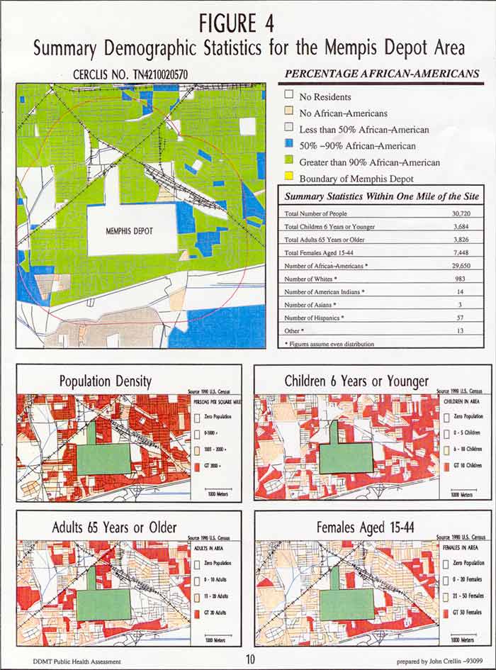 Memphis Defense Depot (Defense Logistics Agency) | Public Assessment ...